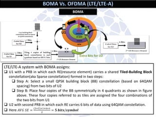 BOMA Teaser | PDF