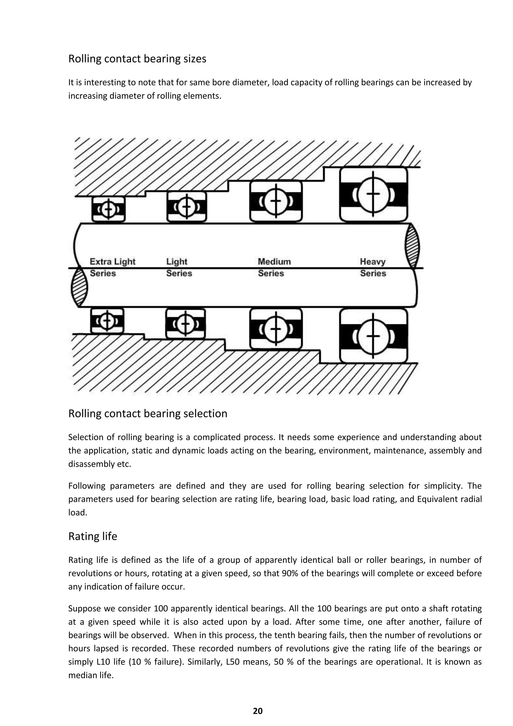 lecture notes on Bearings | PDF