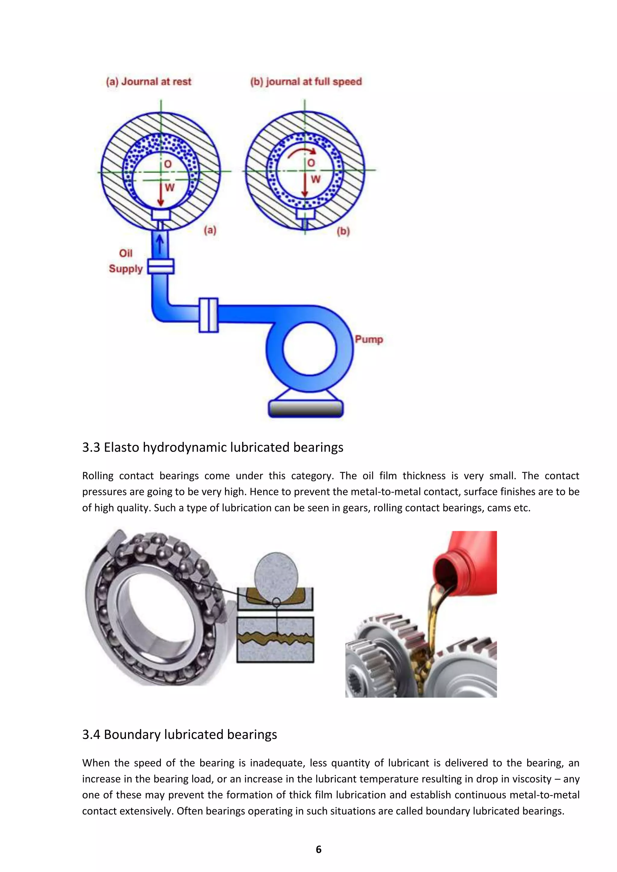 lecture notes on Bearings | PDF