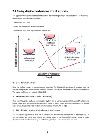 lecture notes on Bearings | PDF