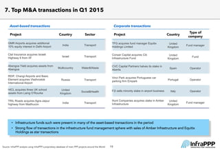 InfraPPP-2015-Global-PPP-Report-Q1- | PPT