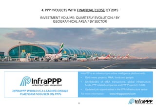 InfraPPP-2015-Global-PPP-Report-Q1- | PPT