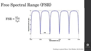 Optical fibers and Integrated optics | PPT