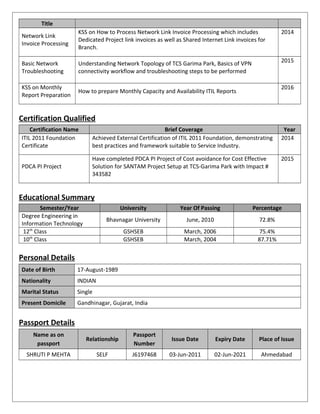 CV of Shruti Mehta | DOC