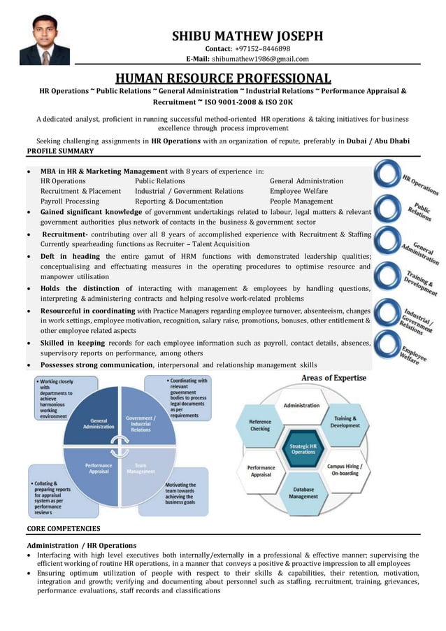 ShibuMathewJosephCV | PDF