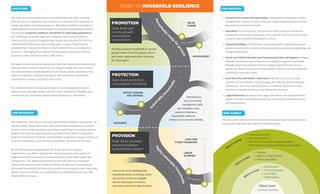 EDL_Brochure_v5 | PPT