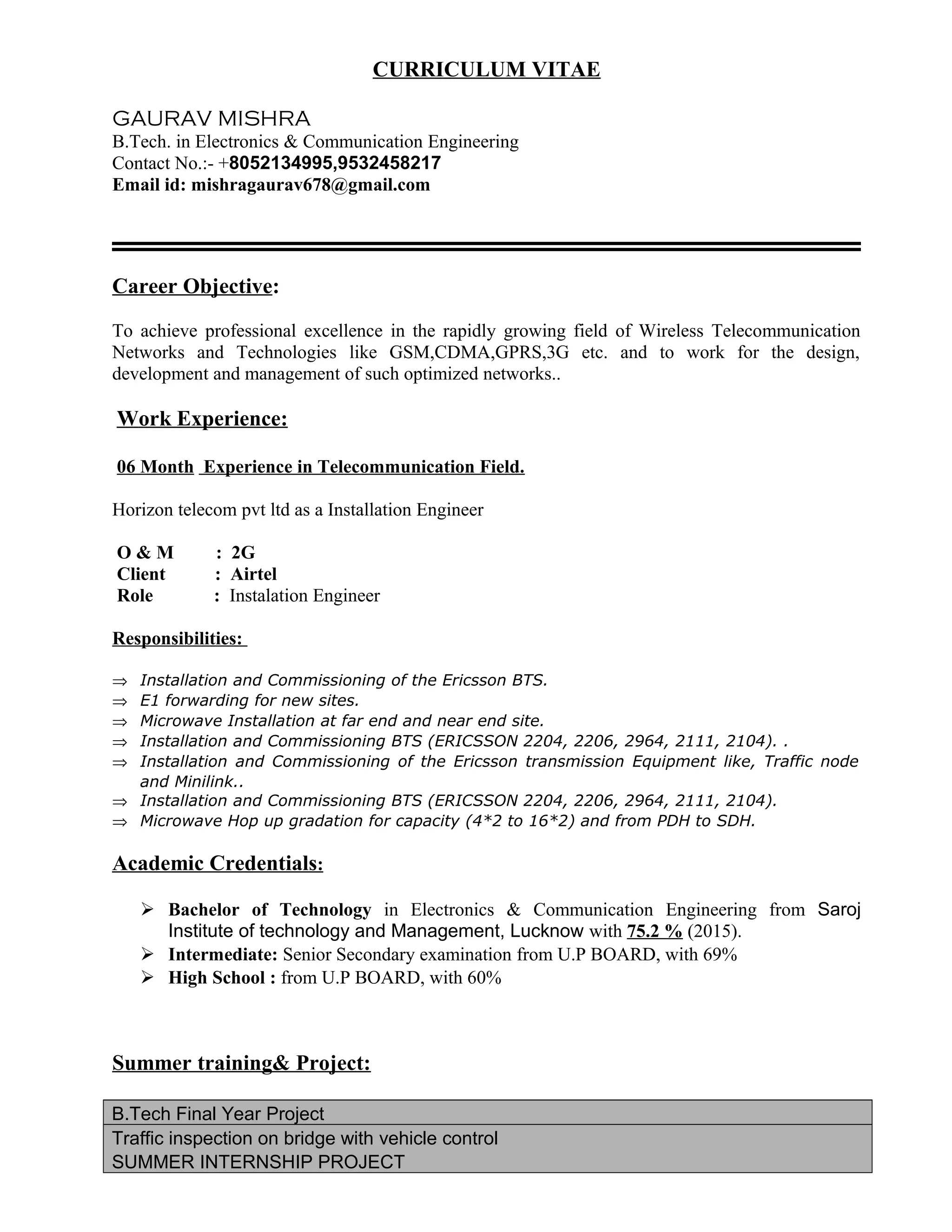 Gaurav Mishra Pdf 