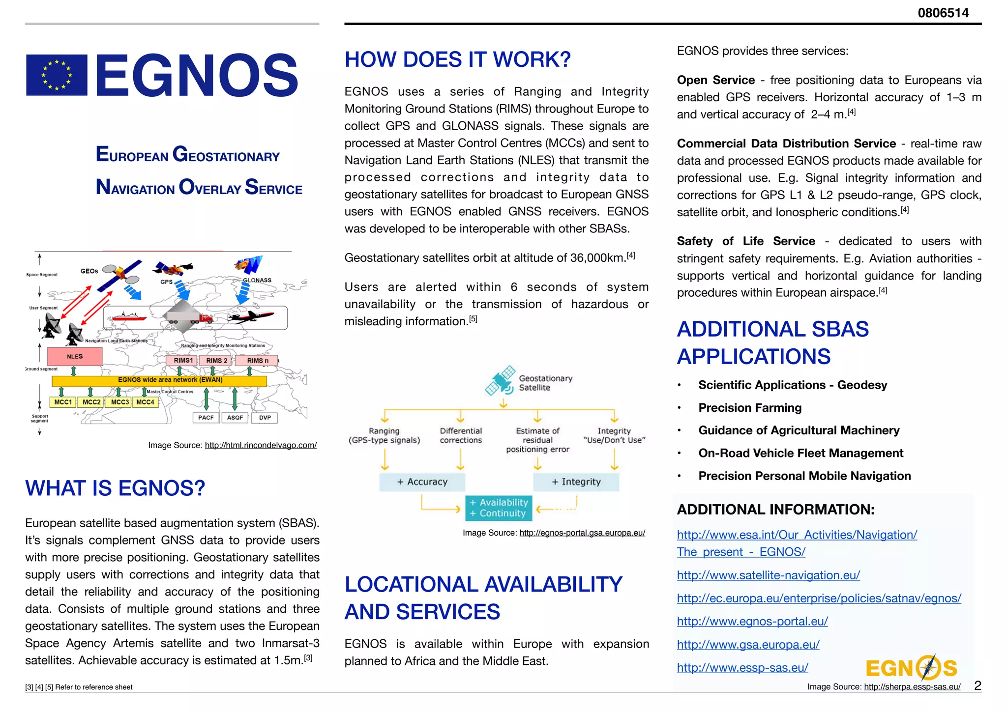 EGNOS and WAAS Factsheet | PDF