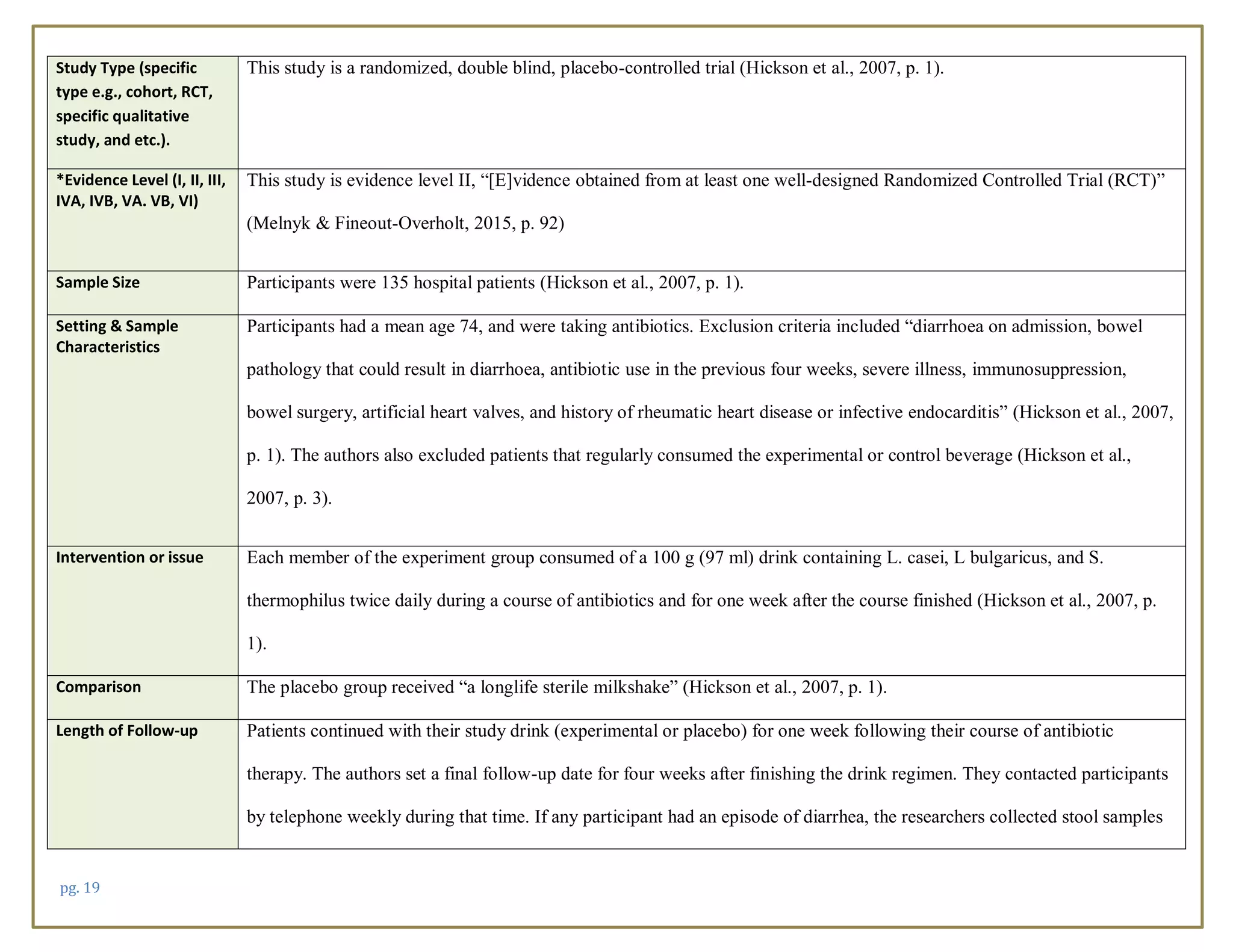 Evidence Table & Evidence Summary form RSMITH | PDF