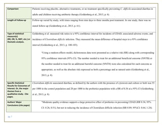 Evidence Table & Evidence Summary form RSMITH | PDF