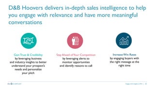 Have Better Conversations with D&B Hoovers | PDF