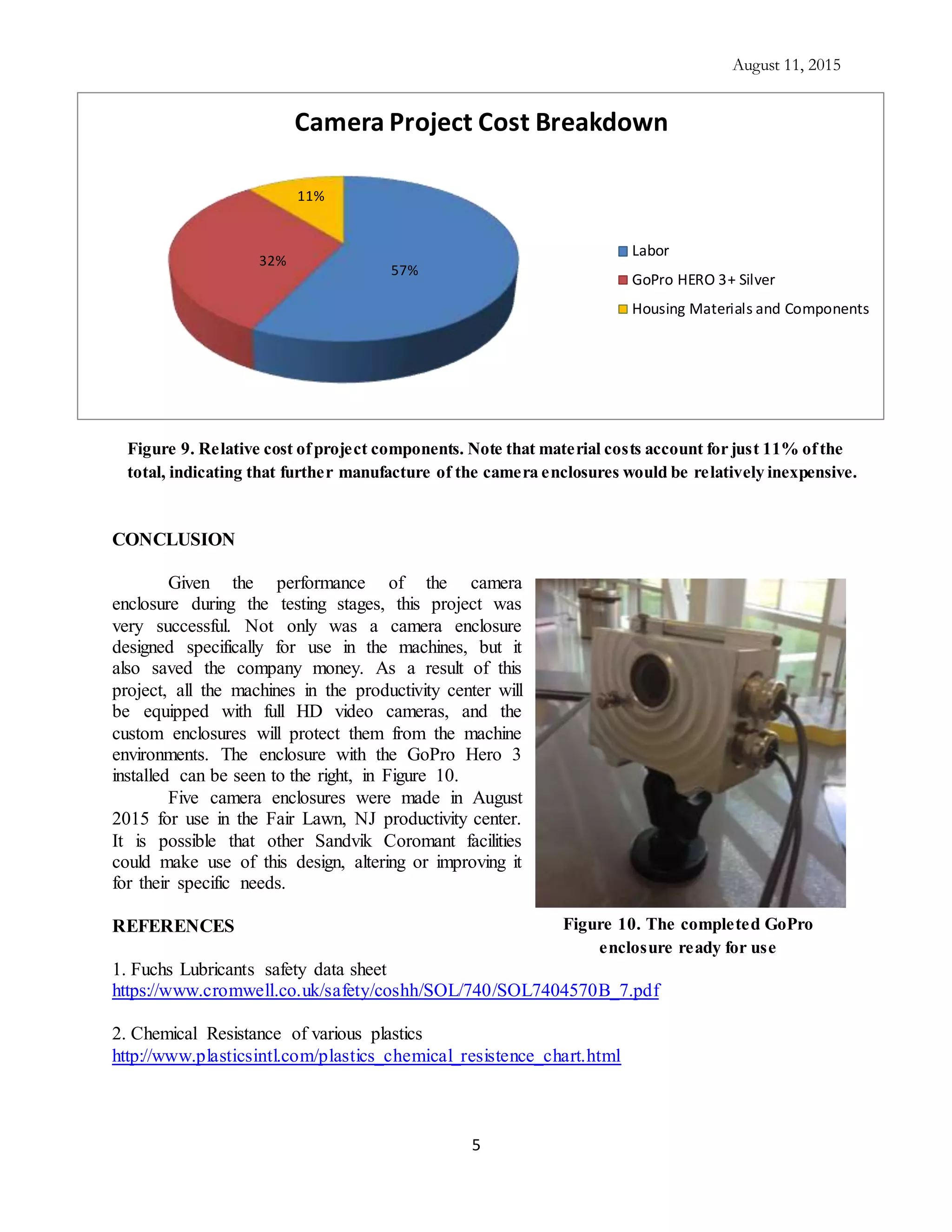 Housing_Report | DOCX