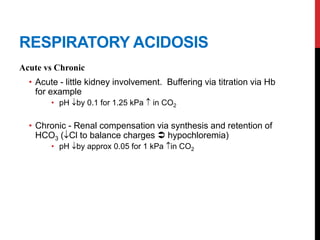 5 acid_base_presentation.ppt1111111111111 | PPT