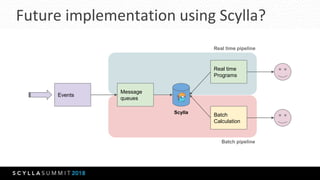 Scylla Summit 2018: Joining Billions of Rows in Seconds with One ...
