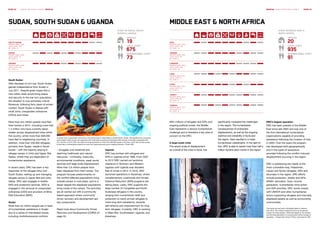 view3_DRC_profile | PDF