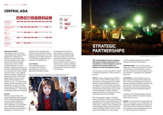 view3_DRC_profile | PDF