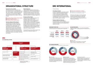 view3_DRC_profile | PDF