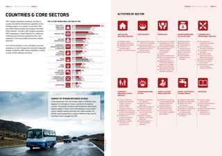 view3_DRC_profile | PDF