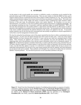 ICCRTS_MMFOntology | PDF
