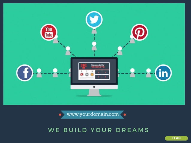 ITAC Presentation | PPT