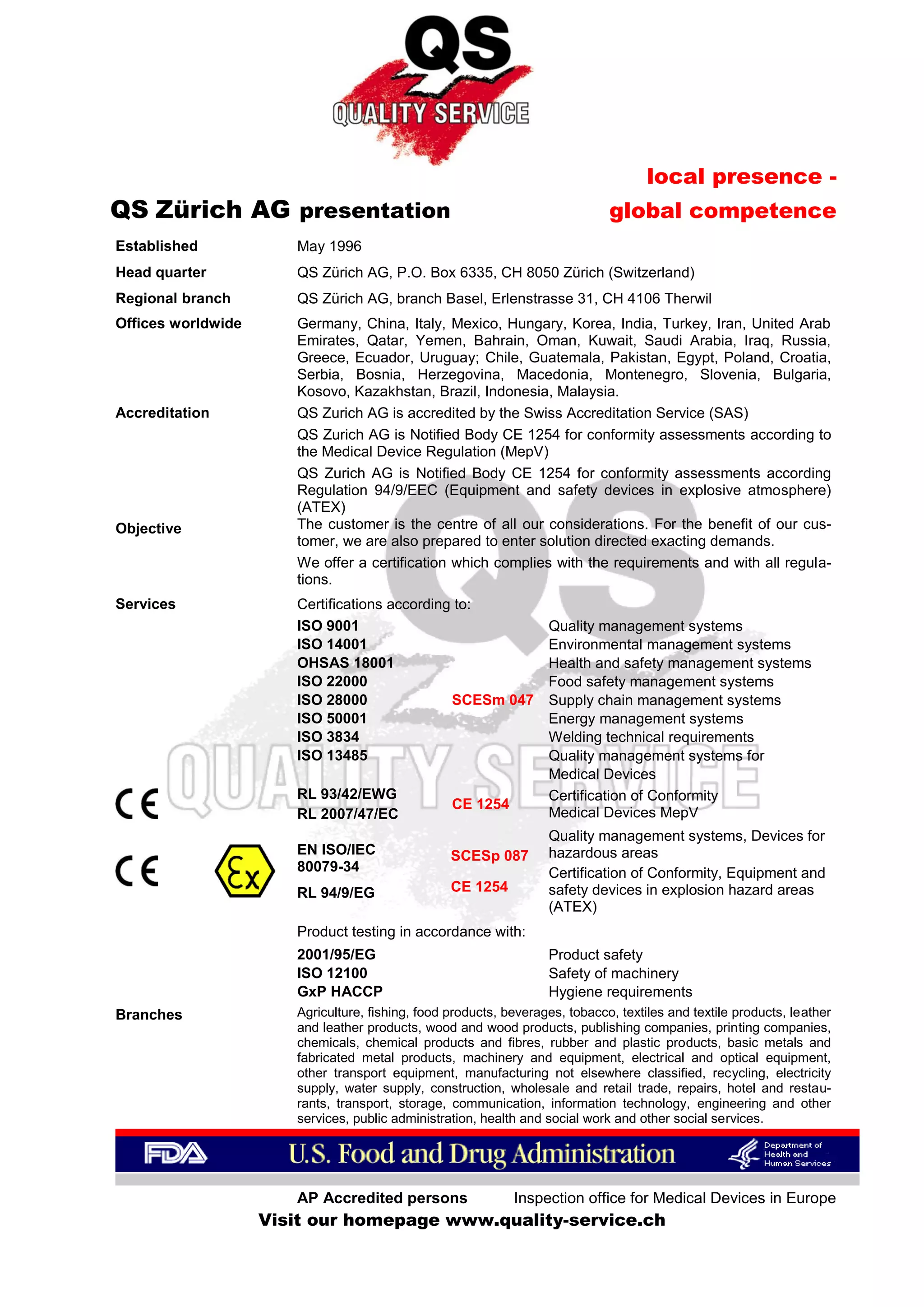 qs-zuerich-Presentation-en | PDF