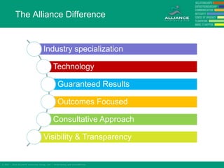 ASG Overview v4 | PPT