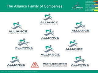 ASG Overview v4 | PPT