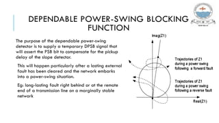 Zero setting PSB protection_CBIP | PDF | Physics | Science
