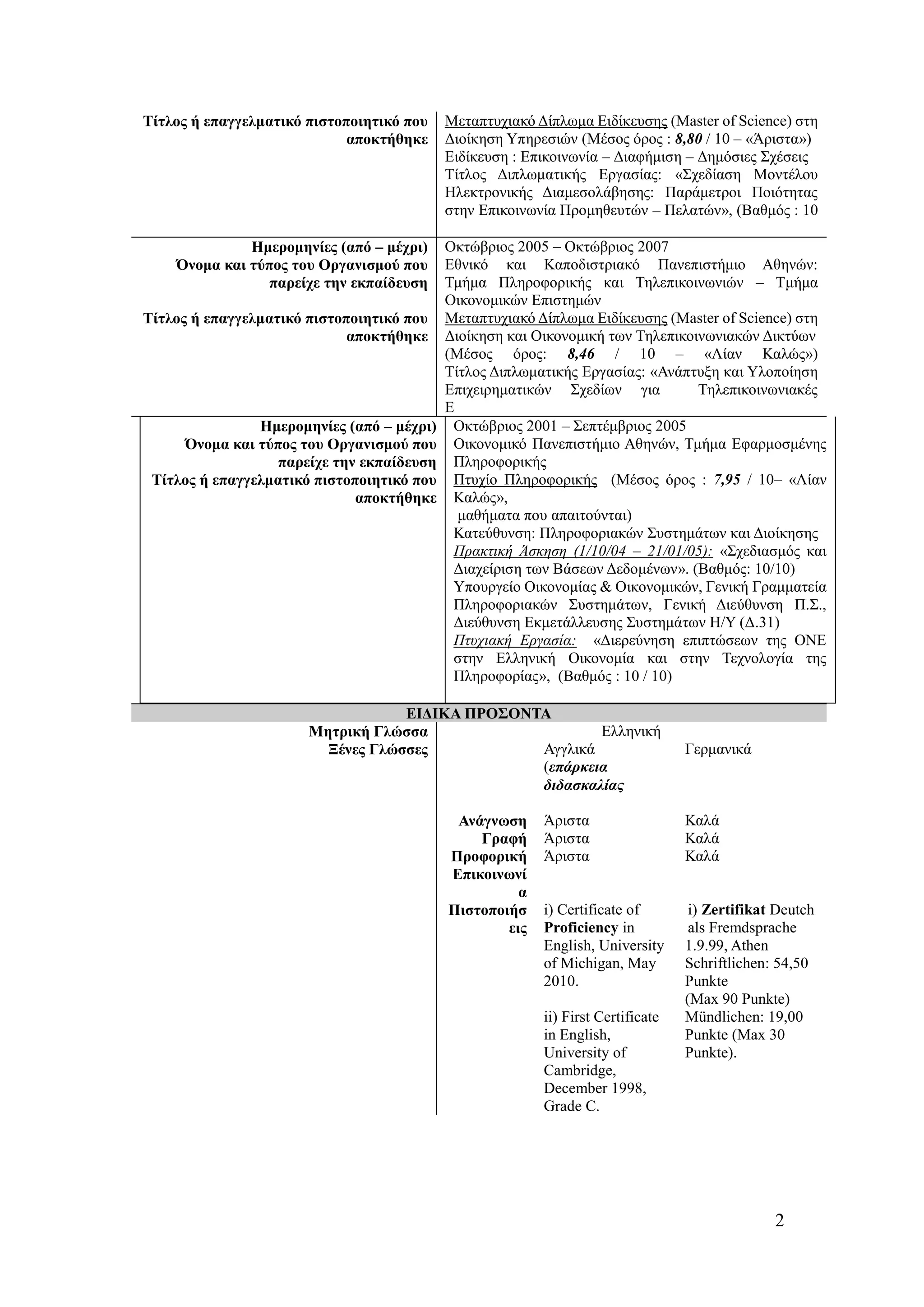curriculum vitae - Chronopoulos P. Sotirios greek ver | PDF