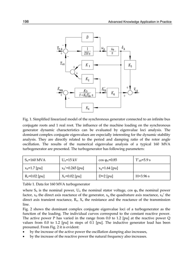 5 adaptive control for power system stability improvement | PDF