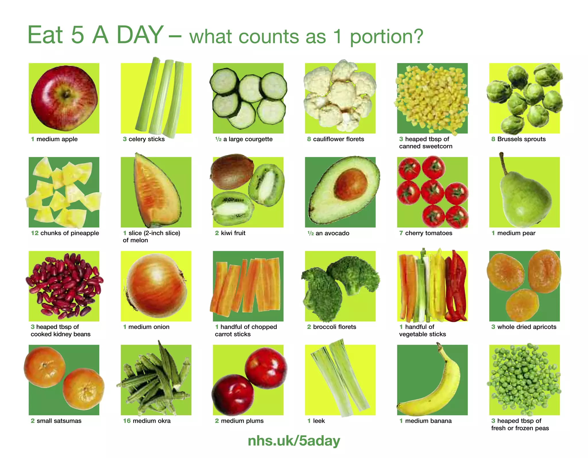 5 a day z card | PDF
