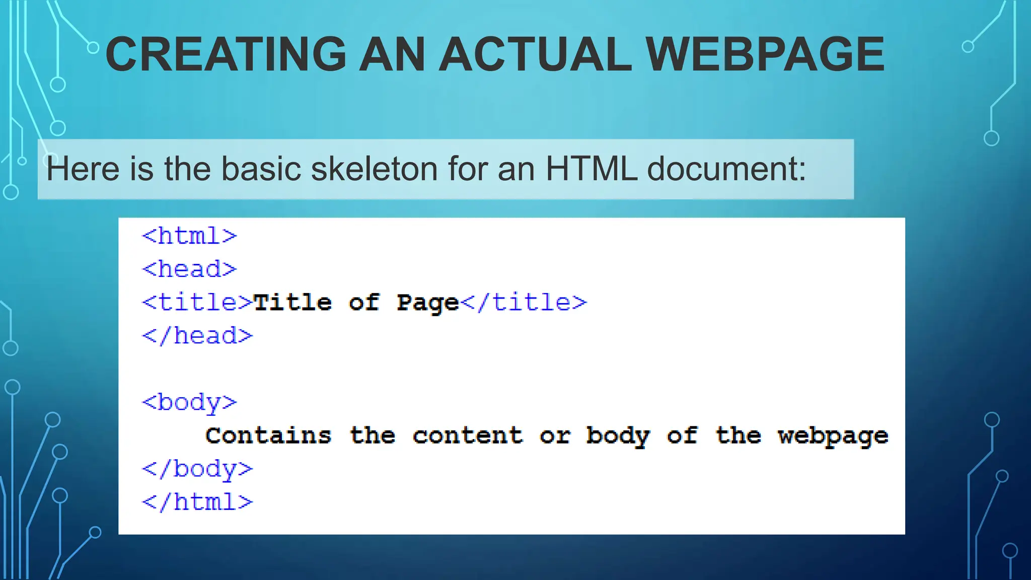 ADDING BACKGROUND IMAGE BASICS IN HTML.pptx