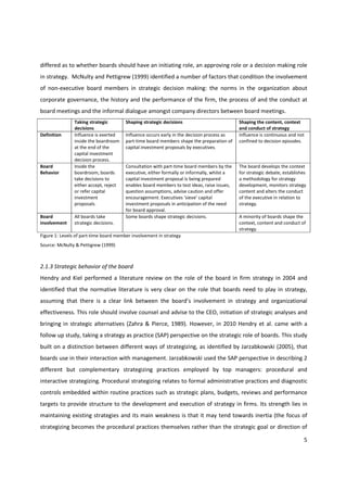 Paper eiasm conference 2013- def | PDF