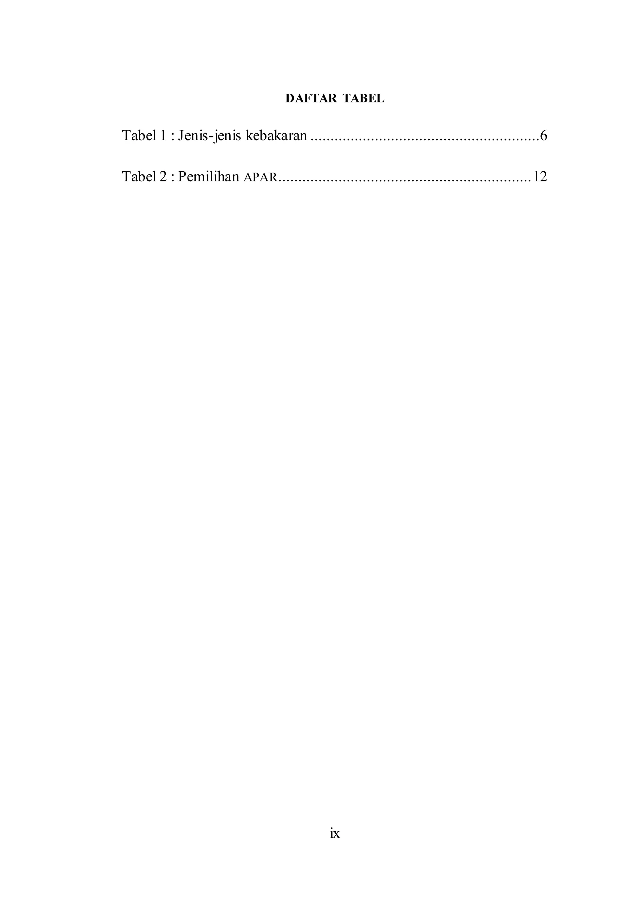 TA Laporan Prodistik adhitya suryor_xiimia4 19-20 | DOCX