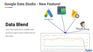 5 Advanced Data Studio Dashboards for Digital Marketers and Data ...