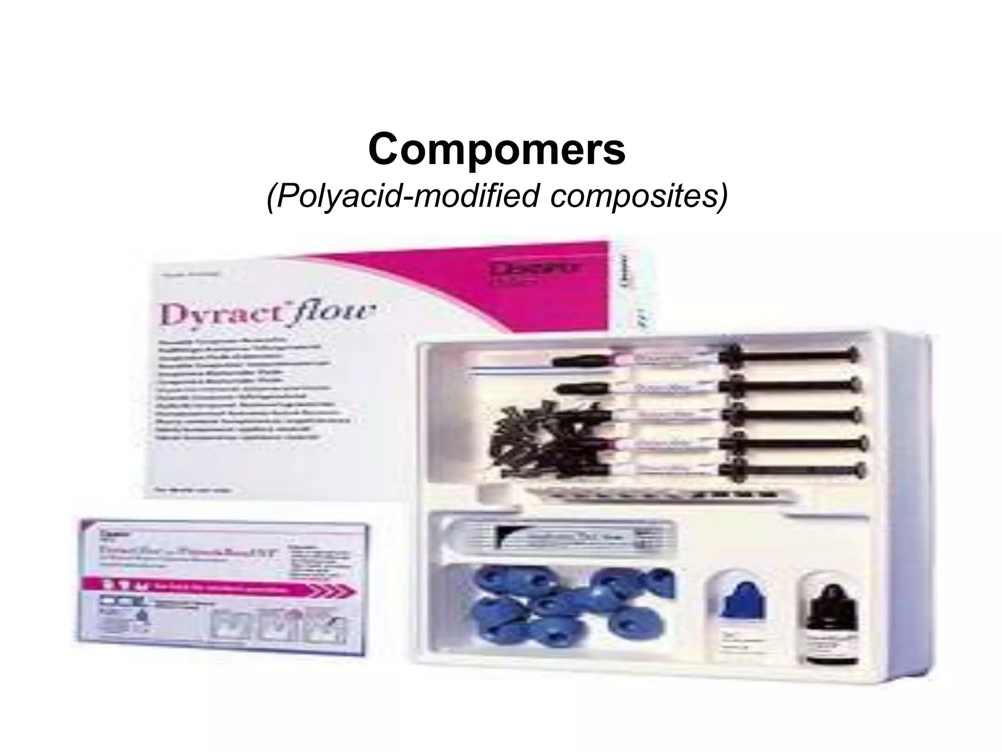 advances in resin composites dental material | PPS