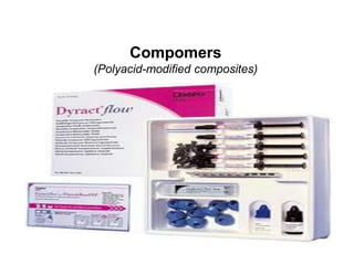 advances in resin composites dental material | PPS