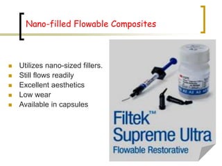 advances in resin composites dental material | PPS