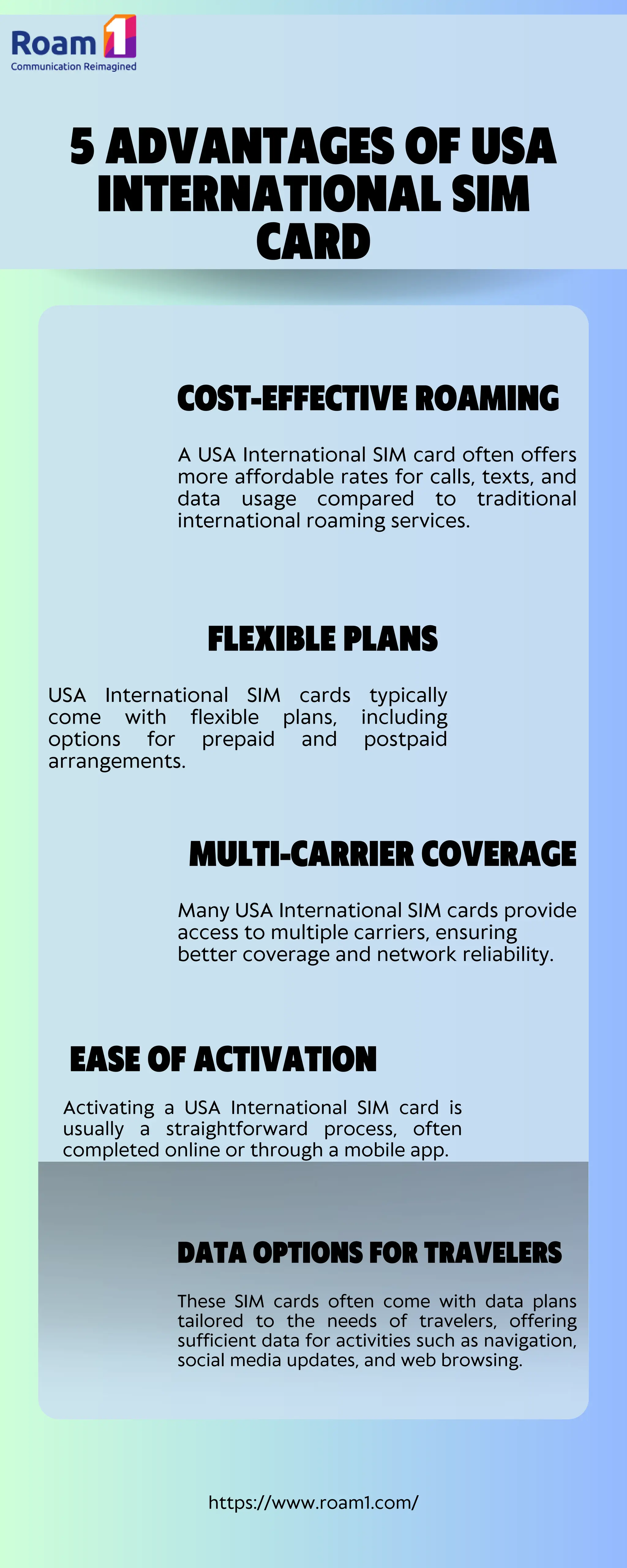 5 advantages of USA International sim card.pdf