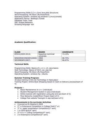 prateek_resume5f | DOC