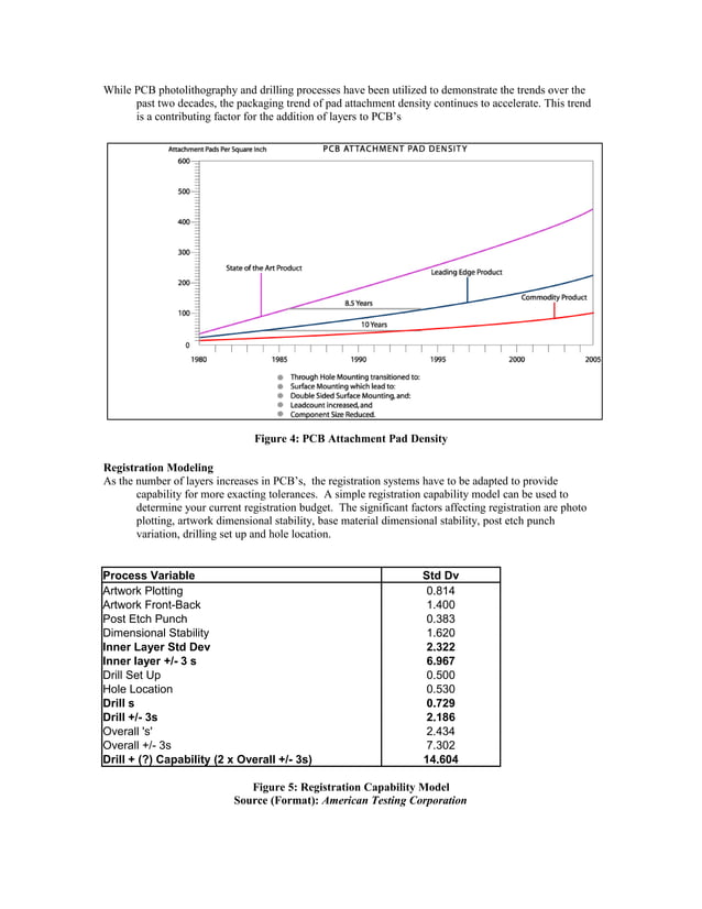 Article_IPC_EXPO_Dec_2003 | PDF