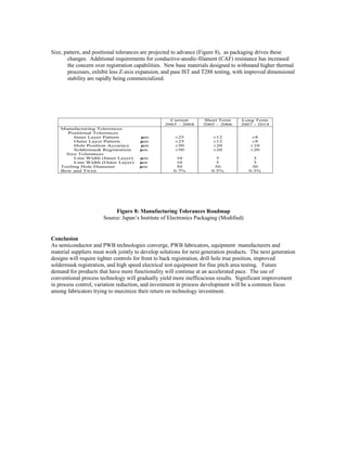 Article_IPC_EXPO_Dec_2003 | PDF