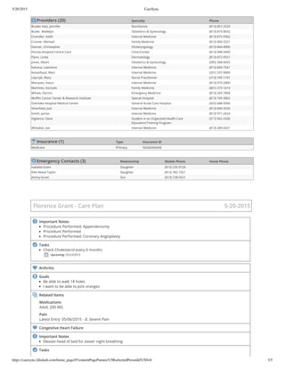 CCM CARE PLAN | PDF