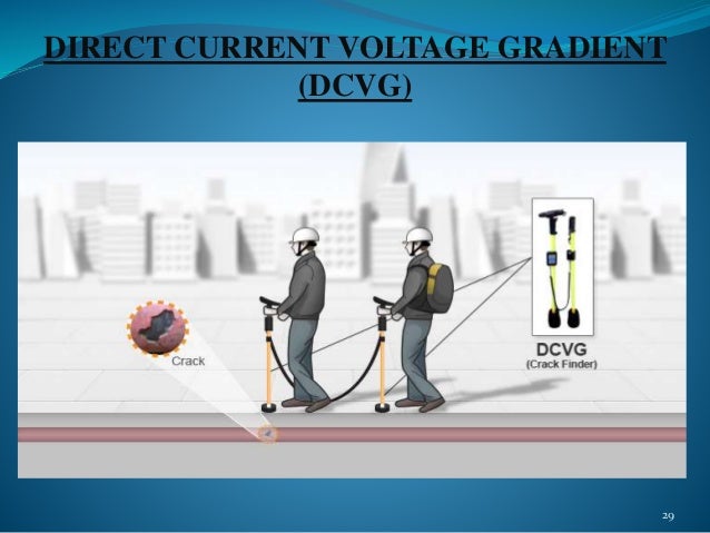 Corrosion Control Project