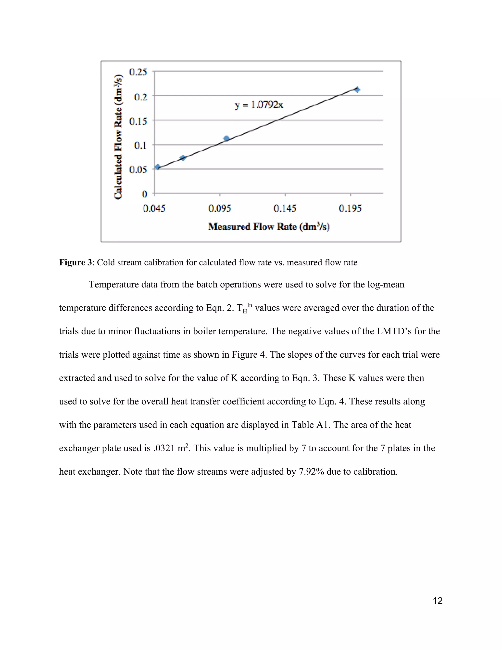 Plate Heat Exchanger Lab Report Group B4 | PDF