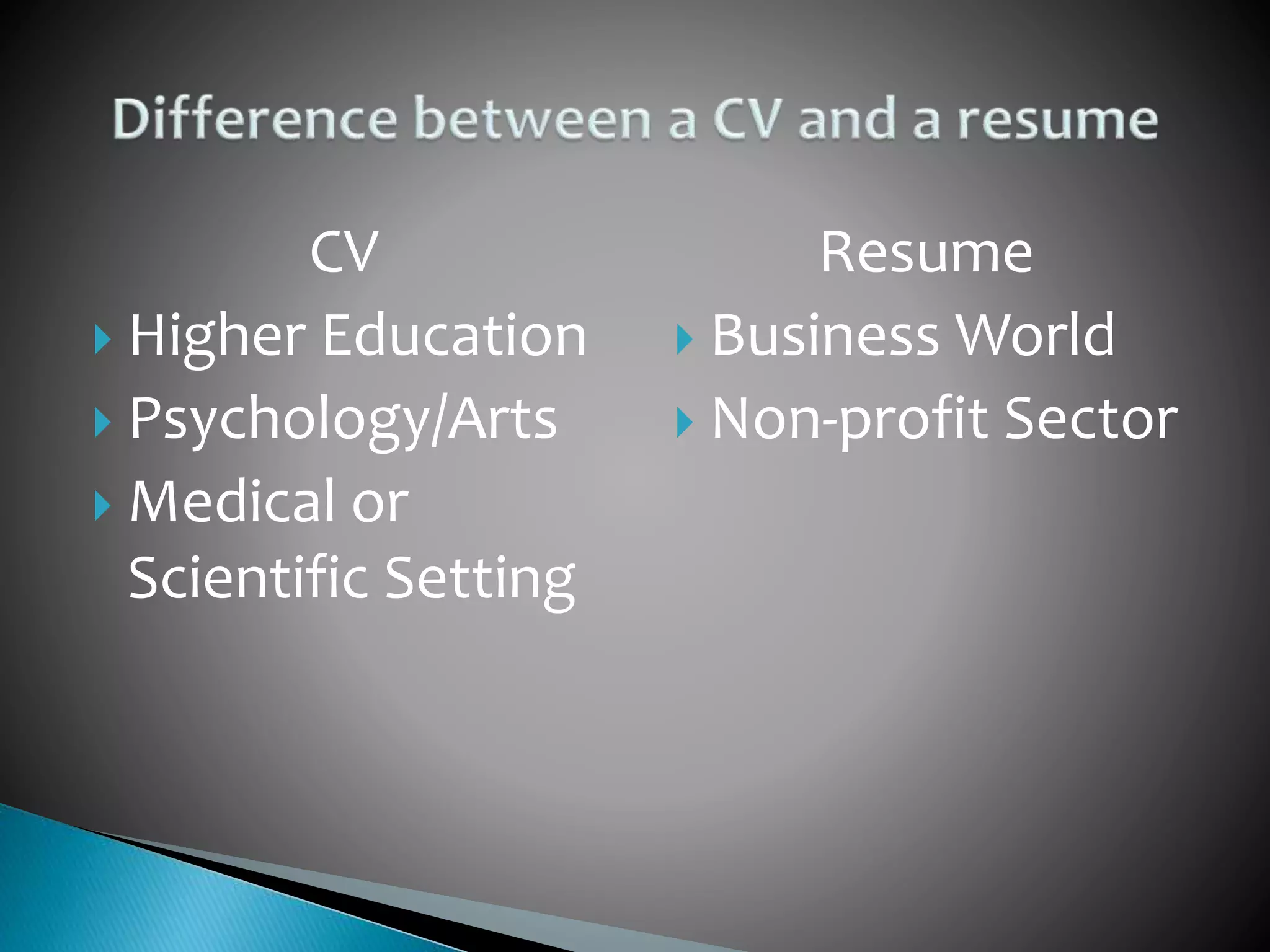 Developing a Curriculum Vitae | PPTX