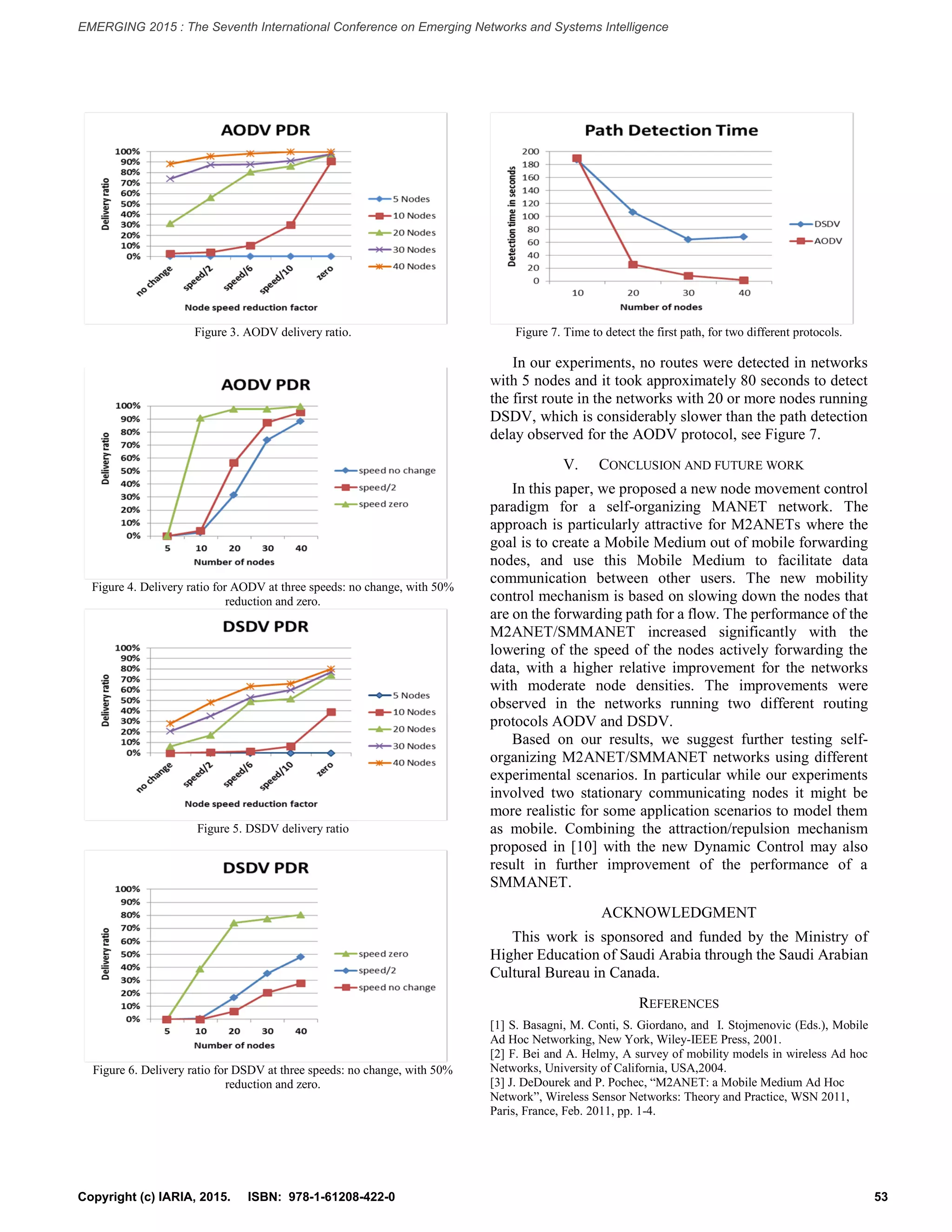 emerging_2015_3_20_50041 | PDF | Computer Networking | Computing