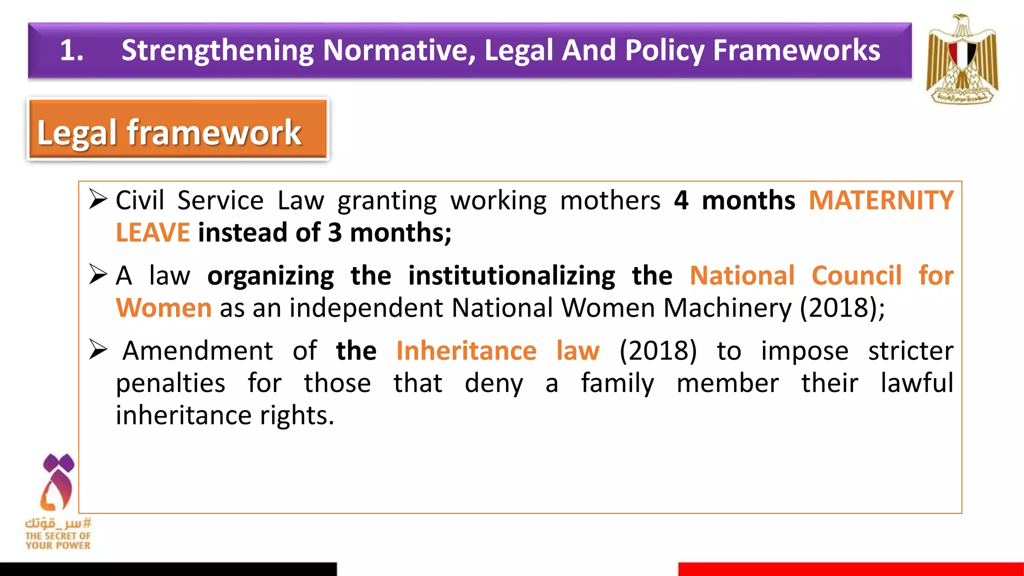 5a_Egypt Review sus development and women empowerment copy (1).pptx