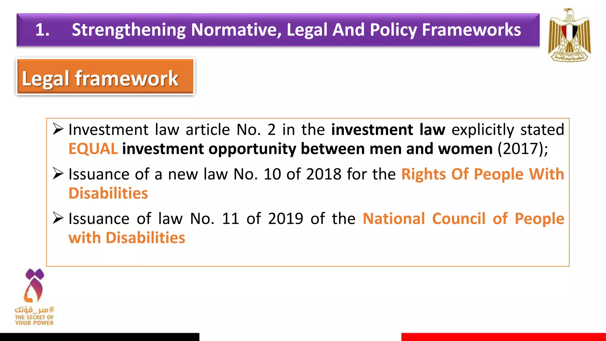 5a_Egypt Review sus development and women empowerment copy (1).pptx