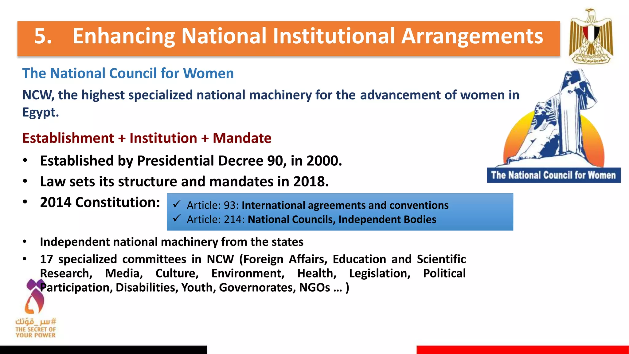 5a_Egypt Review sus development and women empowerment copy (1).pptx